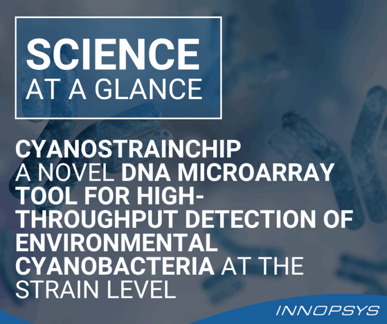 Articles Archives - Innopsys