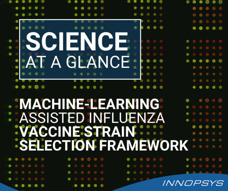 Machine-learning Assisted Inﬂuenza Vaccine Strain Selection framework ...