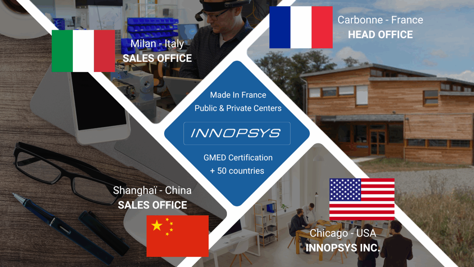 Company: Innopsys